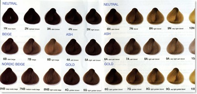 Don't Fear Coloring Your Hair at Home: Try the 'Online' Hair Color ...